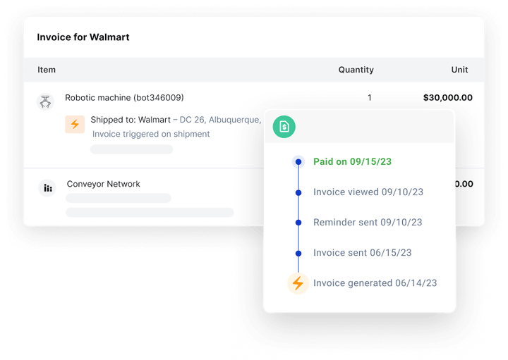 Hardfin | Platform - Billing management for hardware-as-a-service
